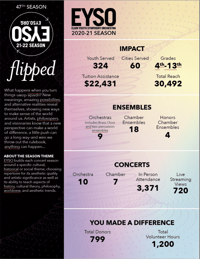 Community Impact – Elgin Youth Symphony Orchestras